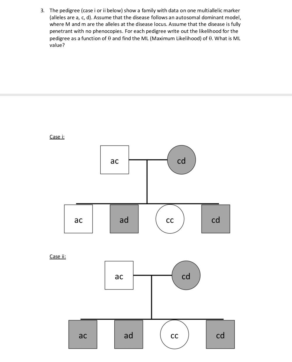 3. The pedigree (case i or ii below) show a family | Chegg.com