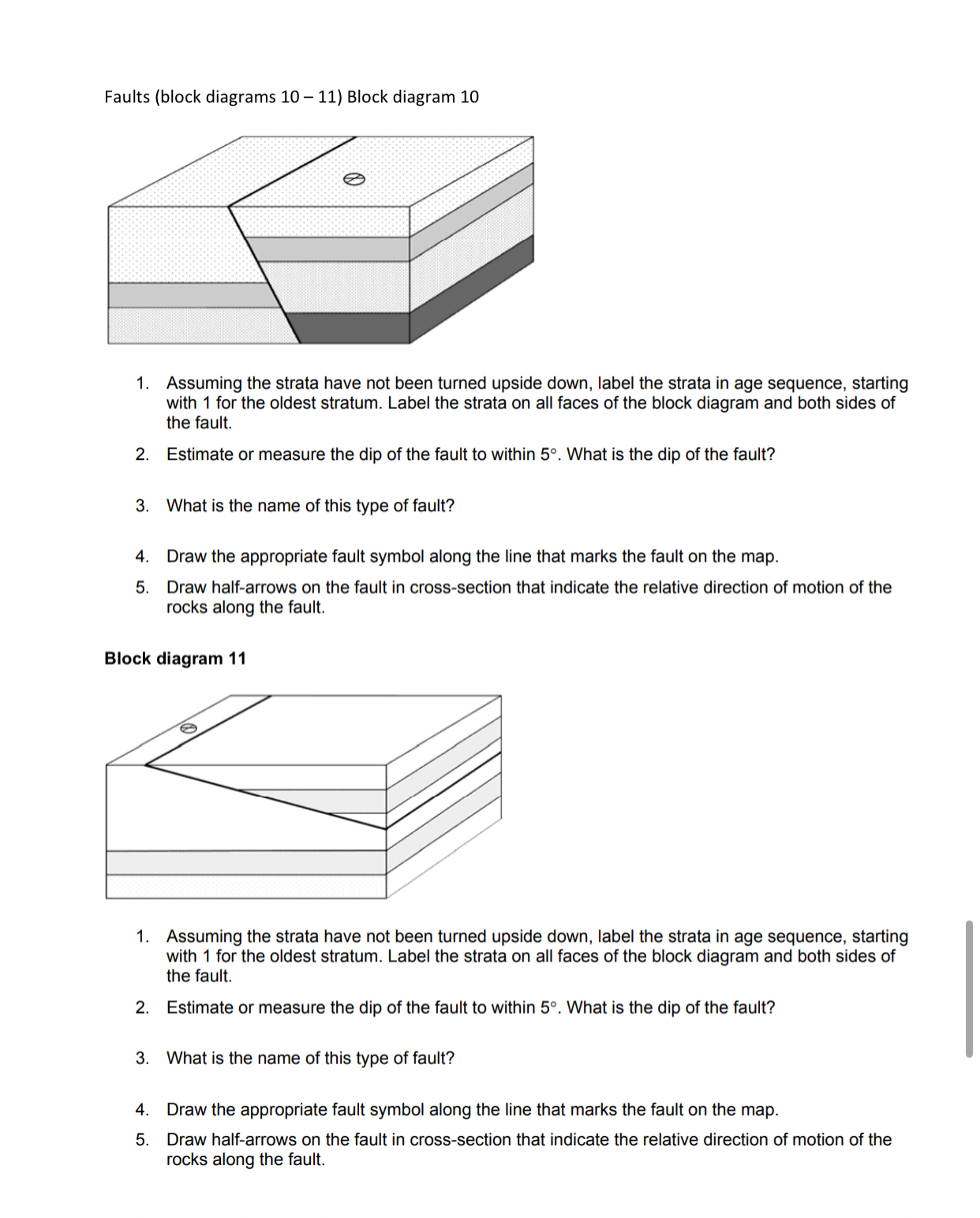 Solved Faults (block diagrams 10 - 11) ﻿Block diagram | Chegg.com