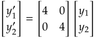 Solved [y1'y2']=[4004][y1y2]Solve the following linear | Chegg.com