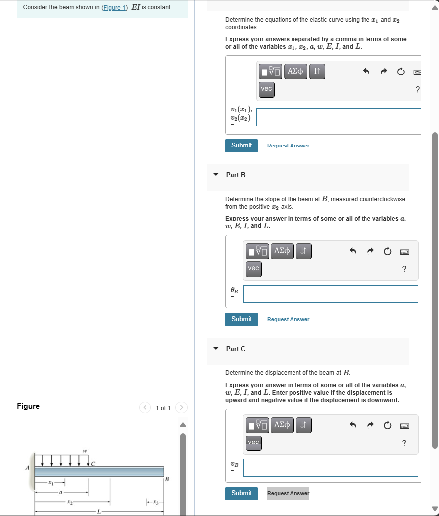 Solved Determine the equations of the elastic curve using | Chegg.com