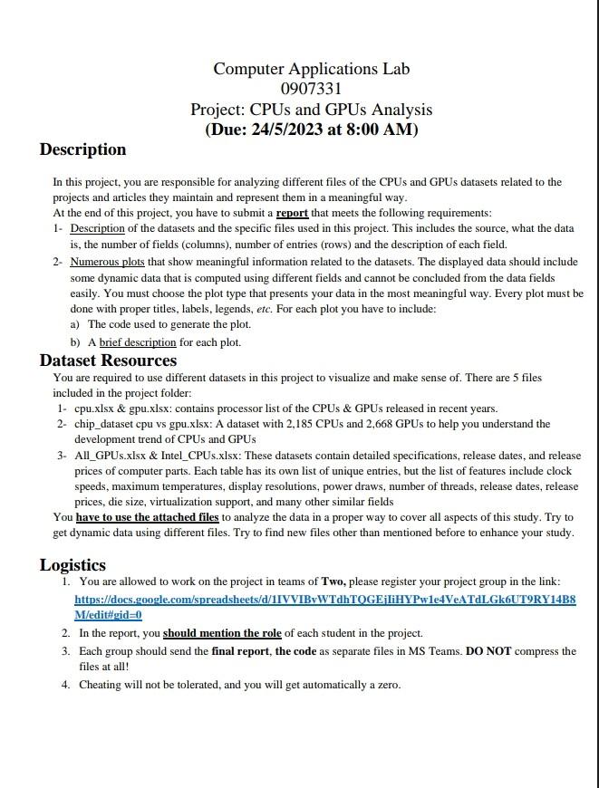 Computer Applications Lab 0907331 Project: CPUs and | Chegg.com