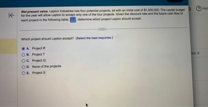 Solved Net present value. Lepton Industries has four | Chegg.com