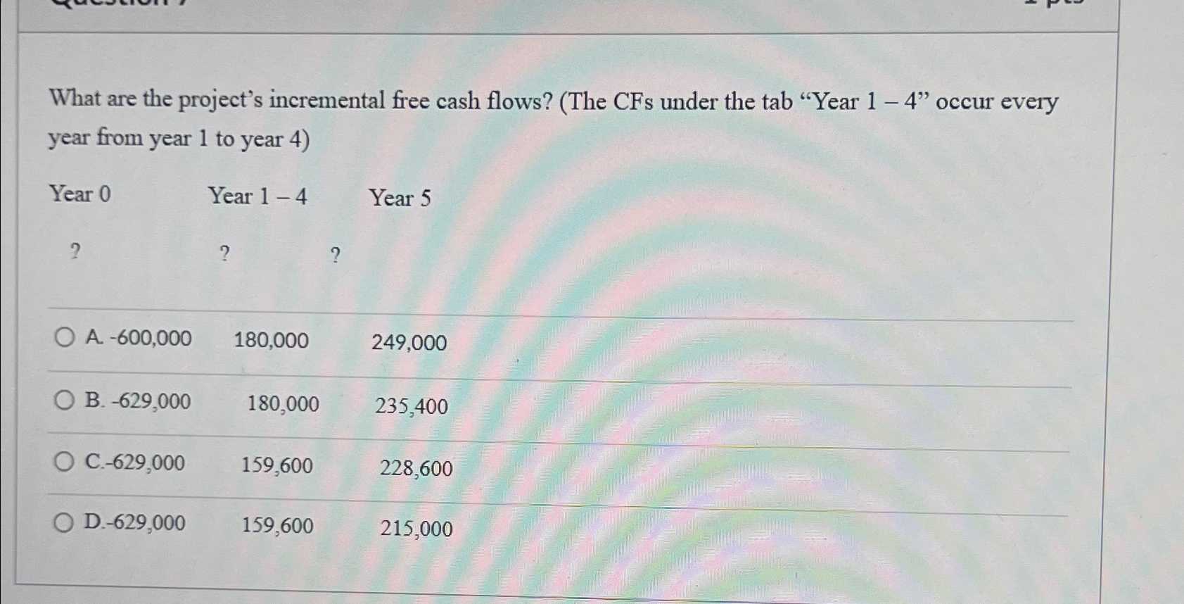 Solved What are the project's incremental free cash flows? | Chegg.com