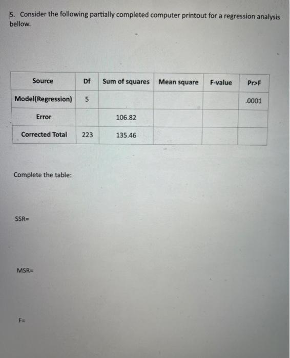 Solved 5. Consider the following partially completed | Chegg.com