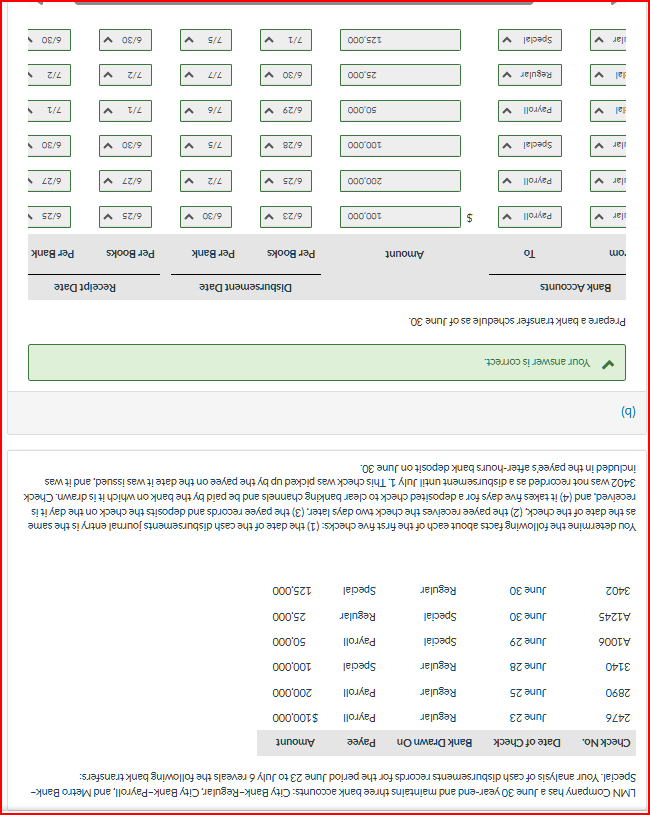 Solved C. ﻿Prepare separate adjusting entries for any checks | Chegg.com