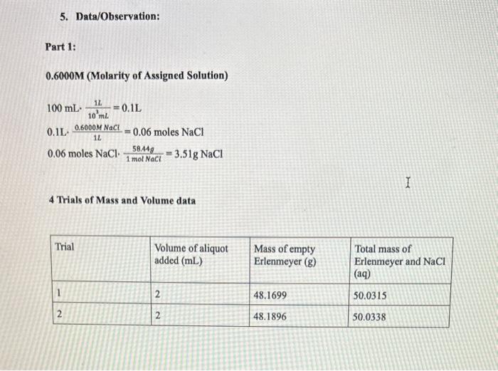 1. Calculate the molarity of your salt solution using | Chegg.com