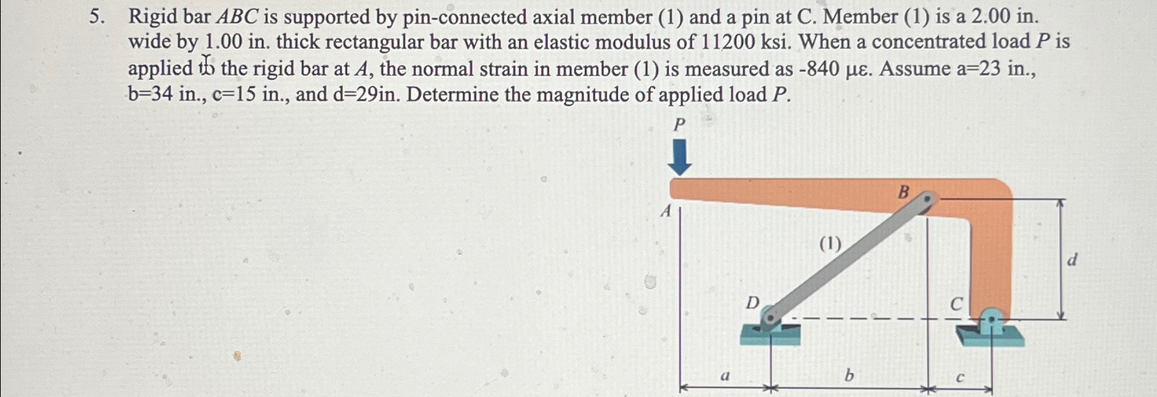 Solved Rigid bar ABC is supported by pin-connected axial | Chegg.com