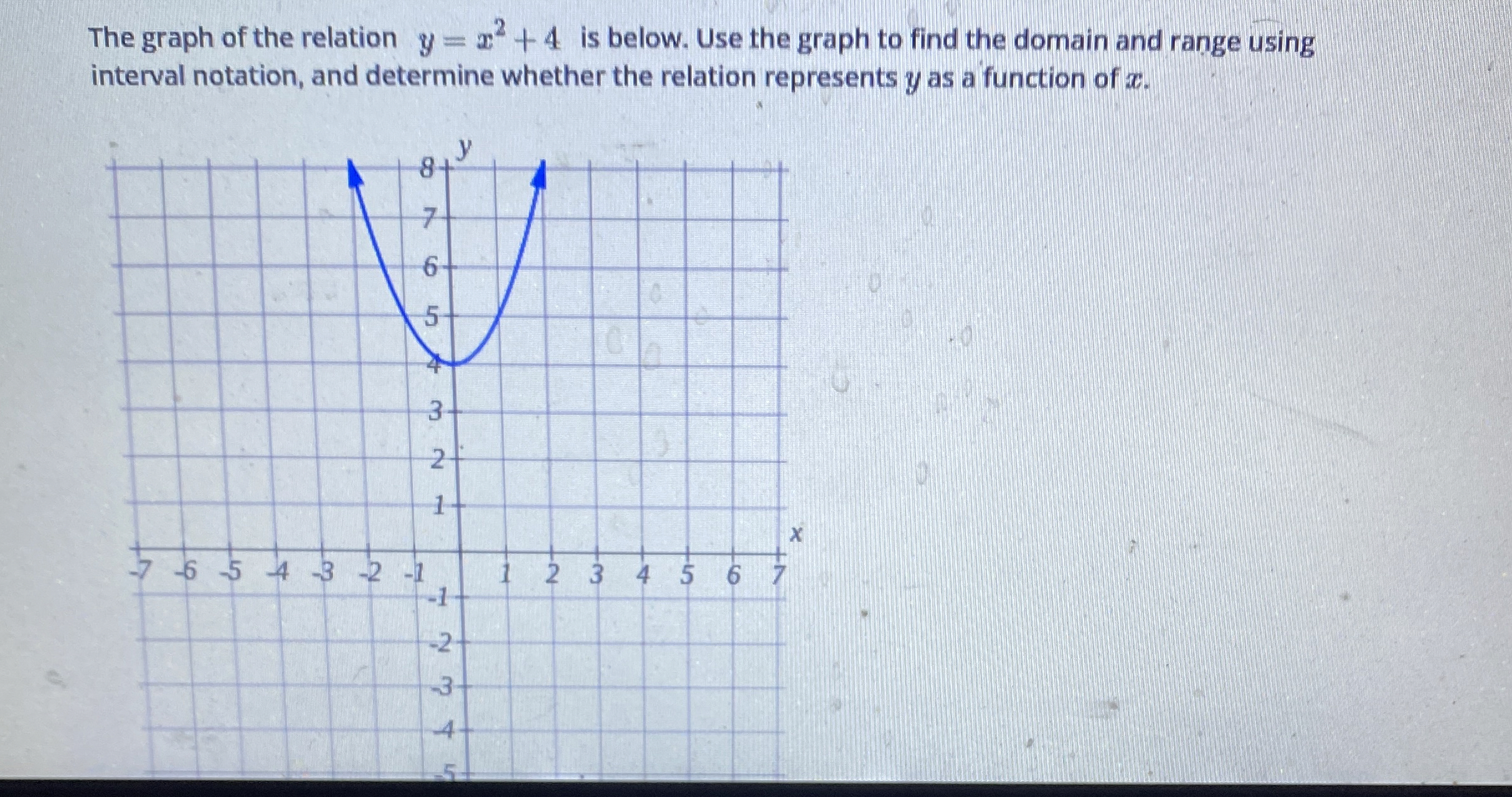 Solved The graph of the relation y=x2+4 ﻿is below. Use the | Chegg.com