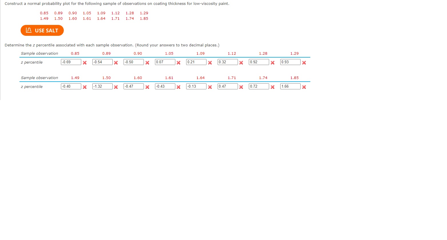 Solved Please help me solve the followingConstruct a normal | Chegg.com