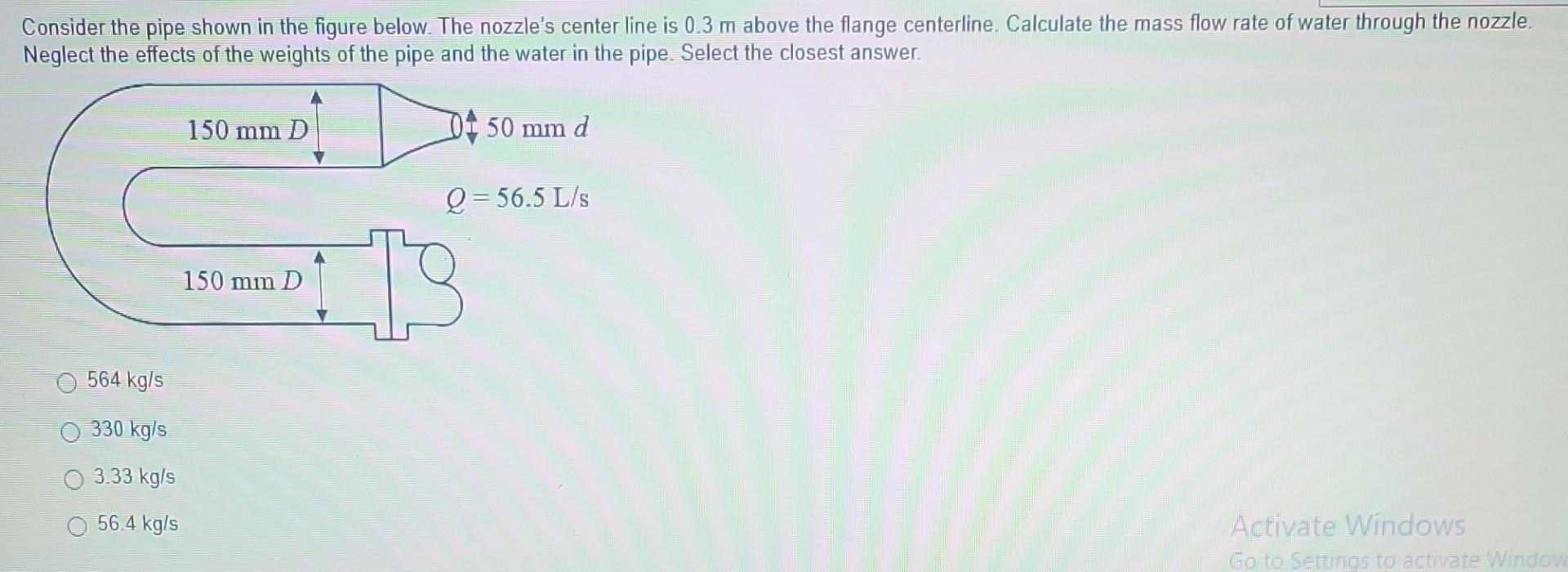 Solved Consider the pipe shown in the figure below. The | Chegg.com