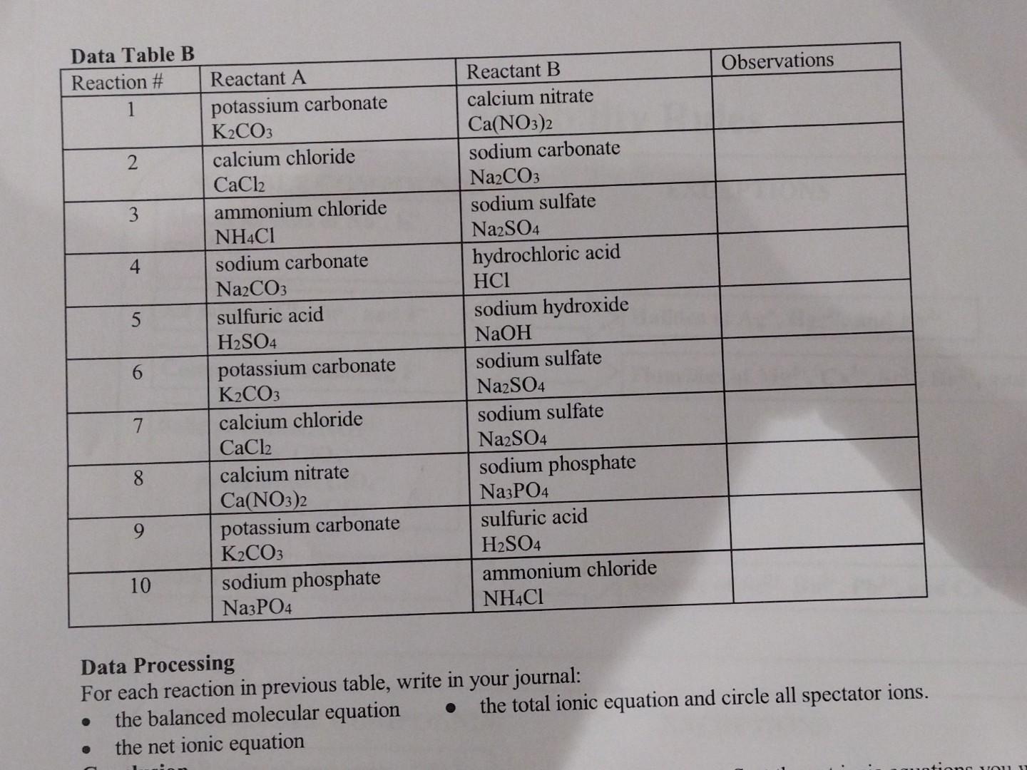 Solved Data Processing For each reaction in previous table, | Chegg.com