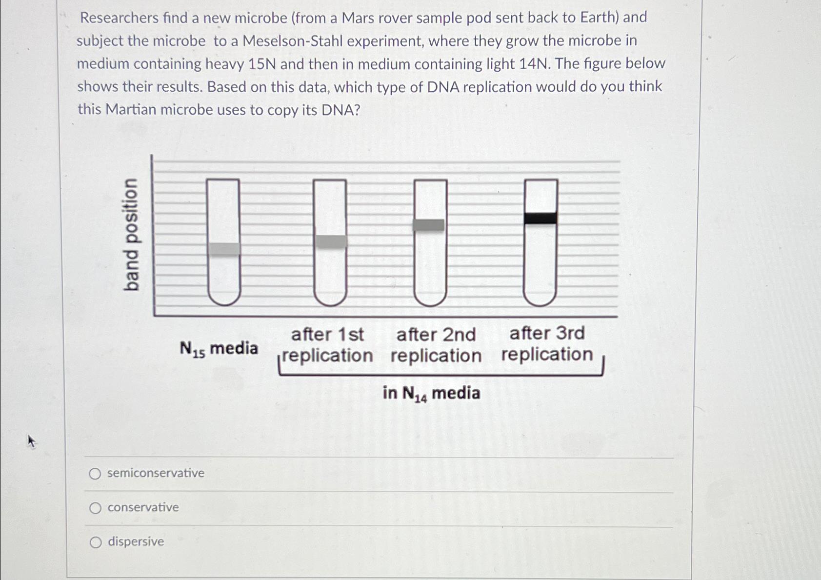 Solved Researchers find a new microbe (from a Mars rover | Chegg.com