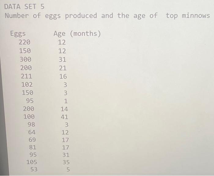 Solved Question 2 (10 points) Given below are 5 sets of | Chegg.com
