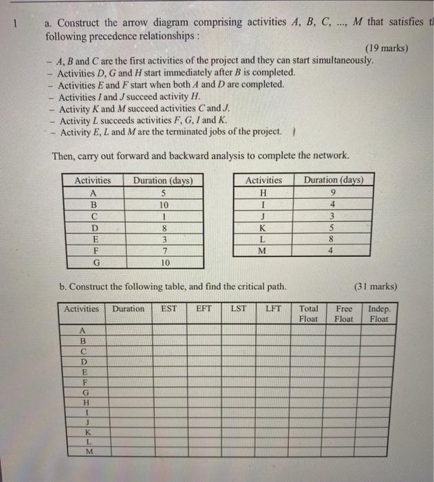 Solved 1 a. Construct the arrow diagram comprising | Chegg.com