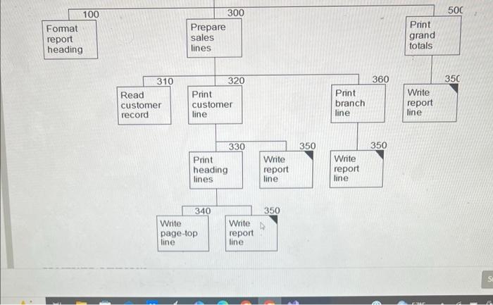 This exercise guides you through the process of | Chegg.com