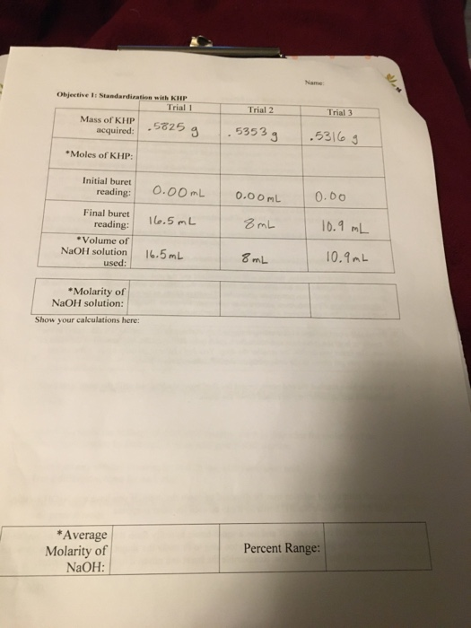 Solved Objective 1: Standardization with KHP Trial 1 Mass of | Chegg.com