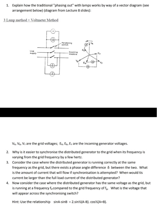 Solved 1. Explain how the traditional "phasing out" with | Chegg.com