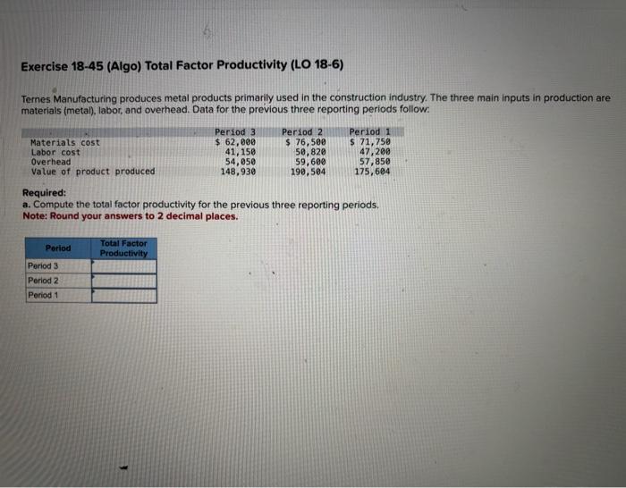 Solved Exercise 18-45 (Algo) Total Factor Productivity (LO | Chegg.com Solved Exercise 18-45 (Algo) Total Factor Productivity (LO | Chegg.com