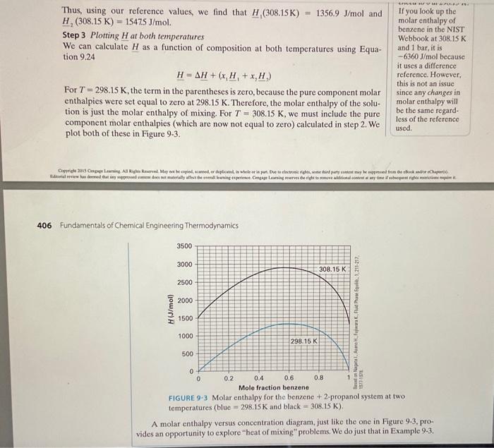 Solved Problem 2: Partial Molar Properties (Ch9) Use data | Chegg.com