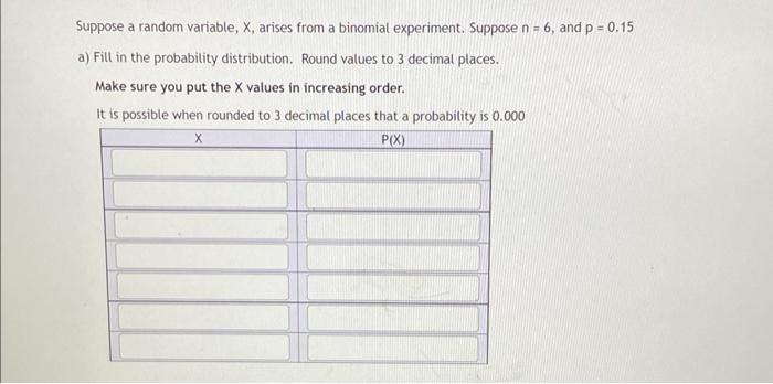 Solved Suppose a random variable, X, arises from a binomial | Chegg.com