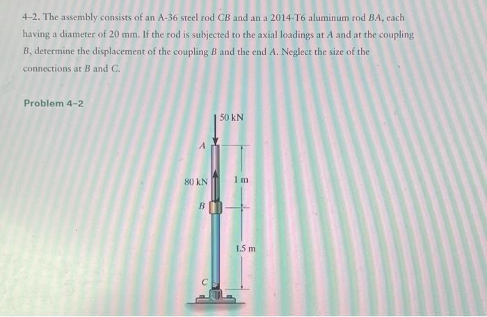 Solved 4-2. The assembly consists of an A-36 steel rod CB | Chegg.com