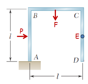 Solved A uniform rod of flexural rigidity EI is bent | Chegg.com
