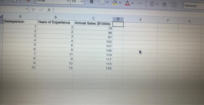 Solved a. Compute b1 and b0 (to 1 decimal). b1= b0= Complete | Chegg.com