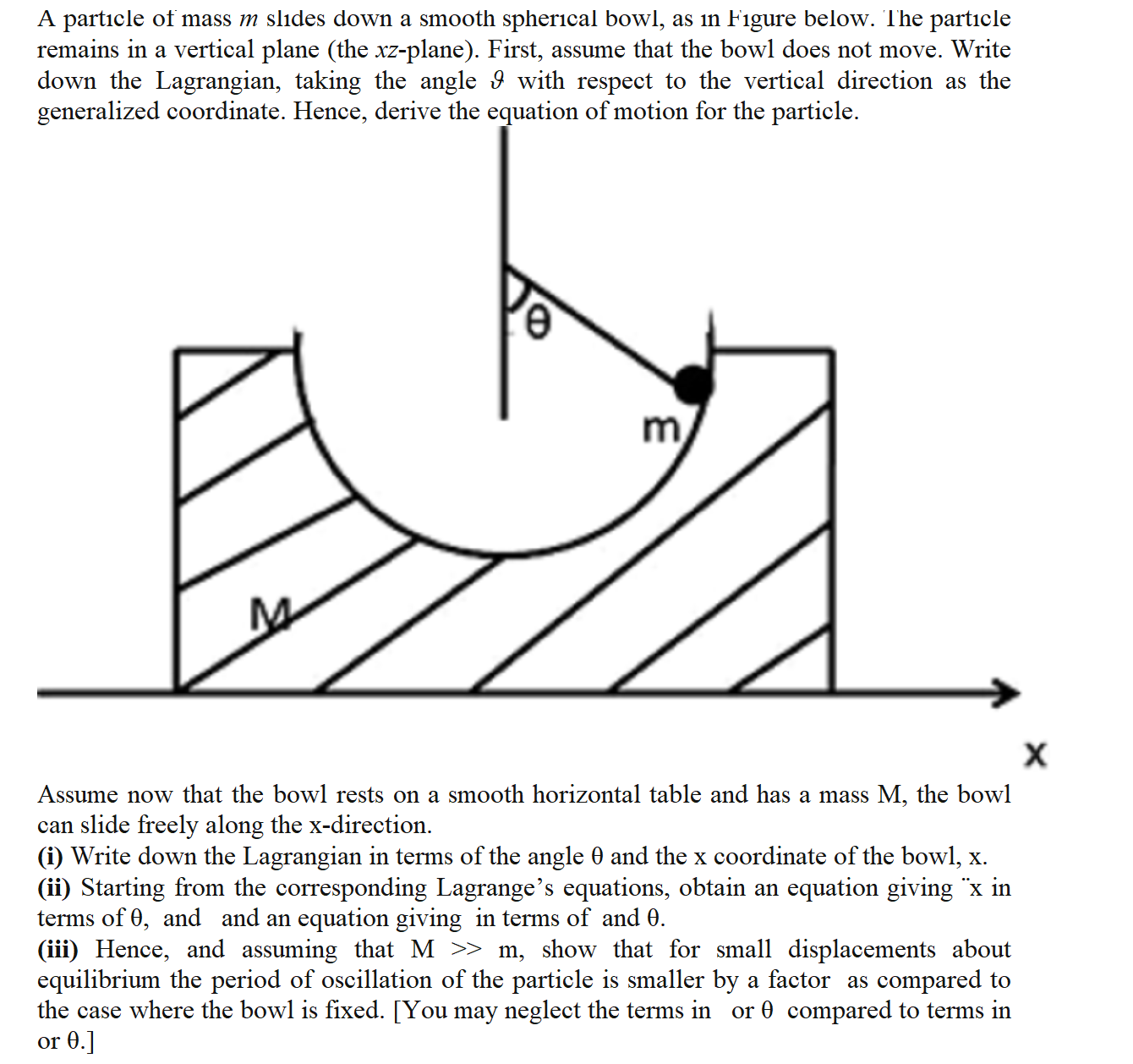 Solved A particle of mass m ﻿slides down a smooth spherical | Chegg.com