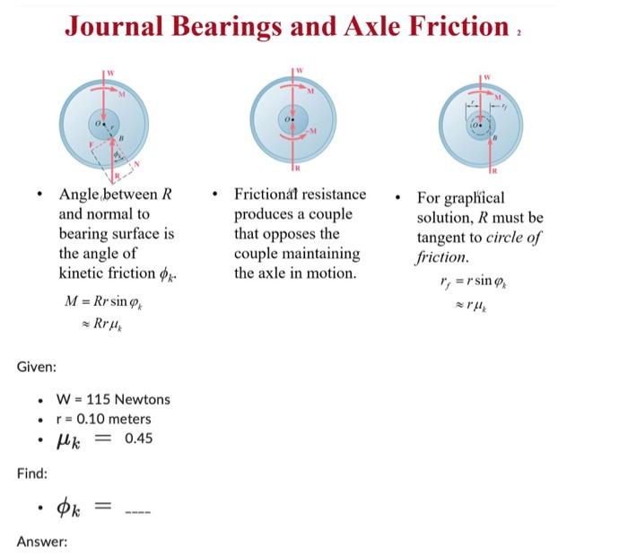 Solved Journal Bearings and Axle Friction, Angle between R | Chegg.com