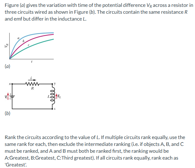 Solved Rank the circuits according to the value of \( ﻿L \). | Chegg.com