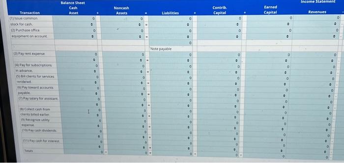 Solved (1) ML. Carter started the frim by contributng | Chegg.com