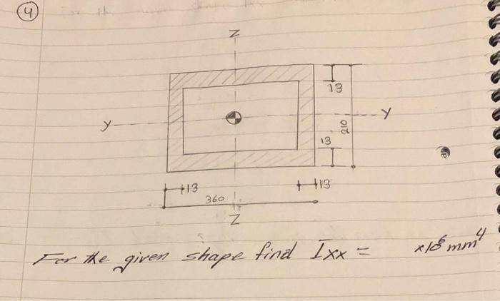 Solved Pleas find: for the given shape Ixx=×106 mm4Far the | Chegg.com