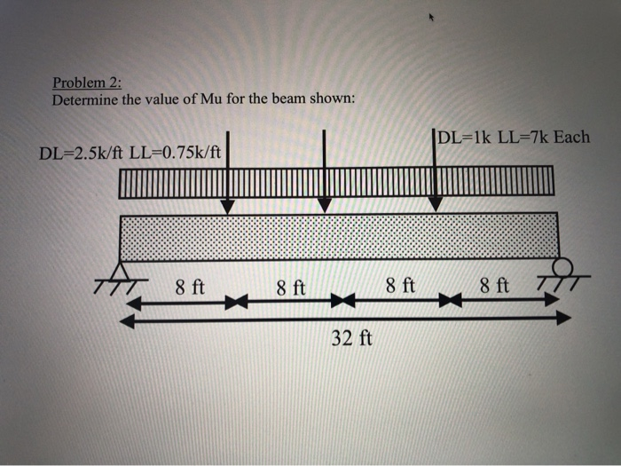 Solved Problem 2: Determine the value of Mu for the beam | Chegg.com