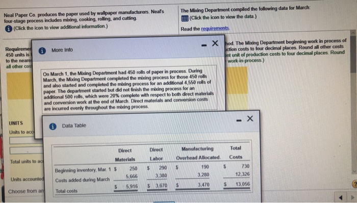 Solved Neal Paper Co. produces the paper used by wallpaper | Chegg.com
