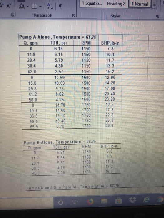 Solved 6. Plot the pump curves (TDH vs. Q) for pump A at | Chegg.com