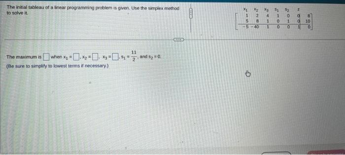 Solved The initial tableau of a linear programming problem | Chegg.com
