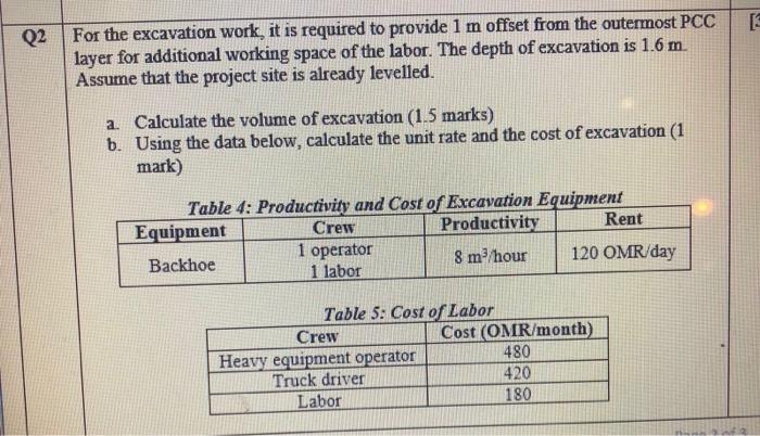 Solved 2. Calculate the plinth area of each level and the | Chegg.com