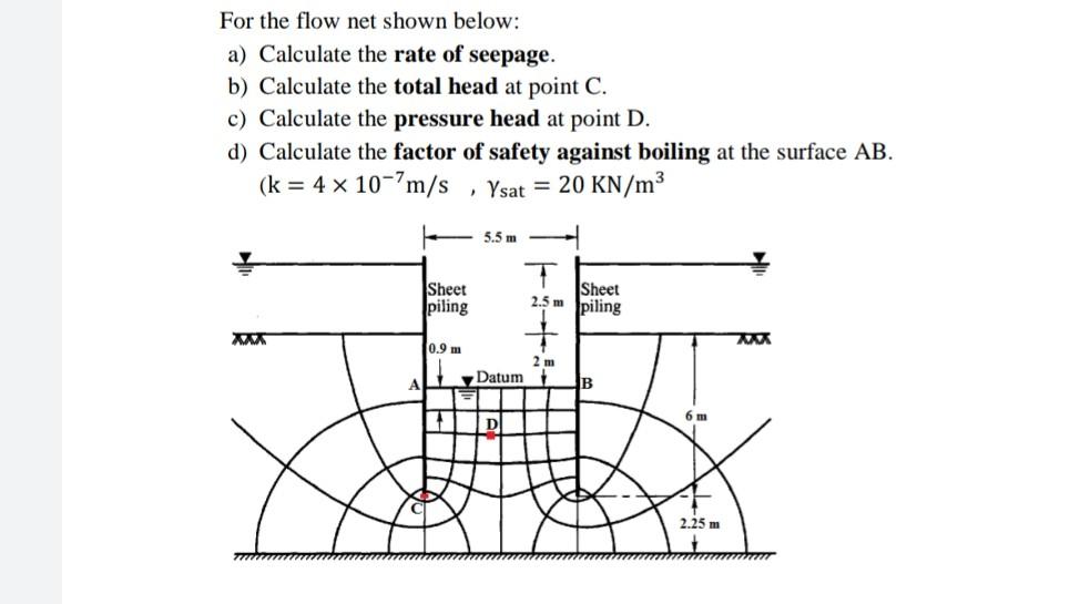 Solved For the flow net shown below: a) Calculate the rate | Chegg.com
