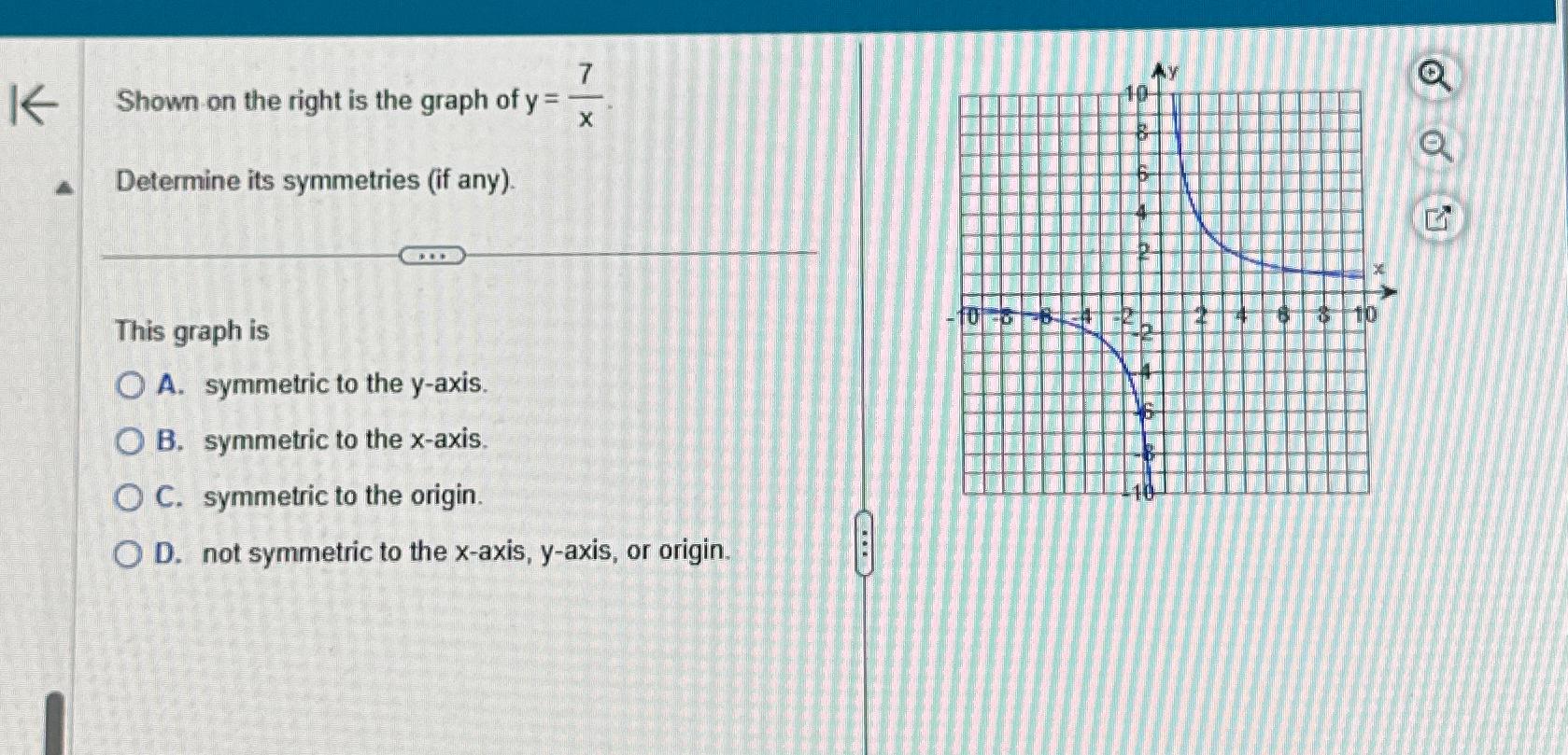 Solved Shown on the right is the graph of y=7x.Determine its | Chegg.com