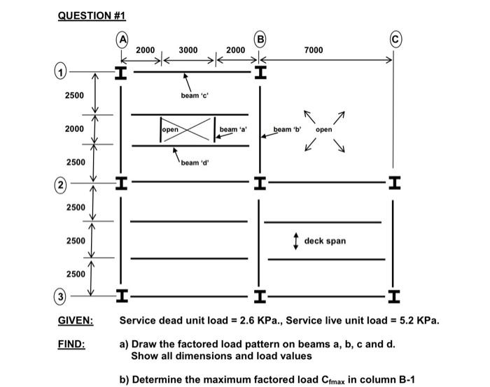 Service dead unit load =2.6KPa, Service live unit | Chegg.com