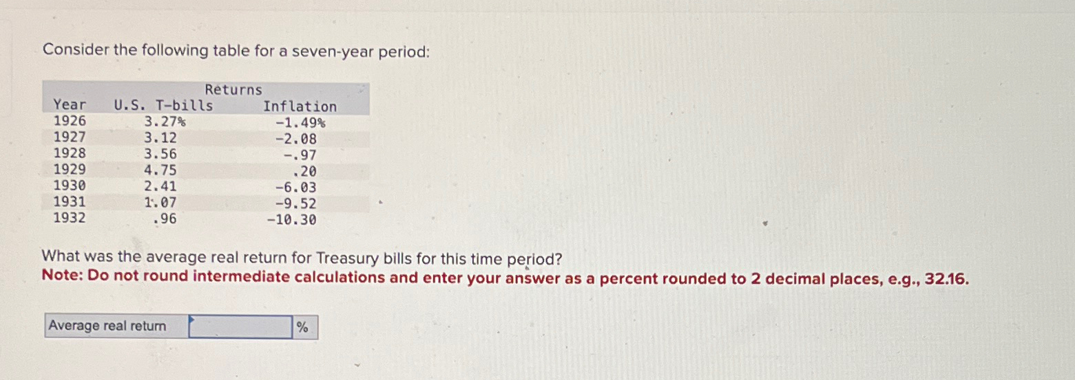 Solved Consider the following table for a seven-year | Chegg.com