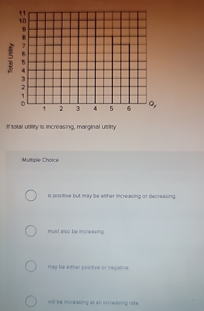 Solved If total utility Is increasing, marginal | Chegg.com