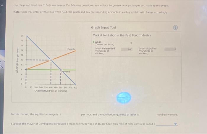 Solved Use the graph input took to help you answer the | Chegg.com
