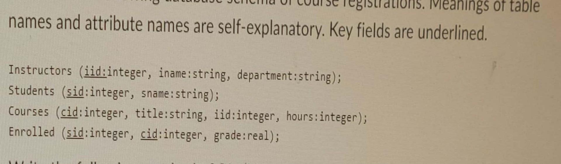 Solved names and attribute names are self-explanatory. Key | Chegg.com