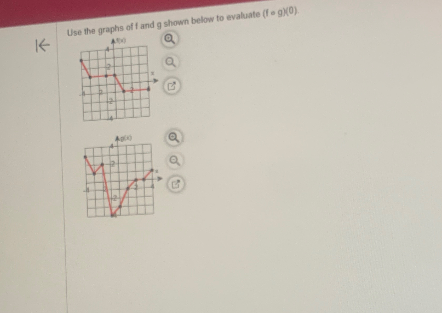 Solved Use the graphs of f ﻿and g ﻿shown below to evaluate | Chegg.com