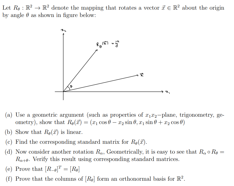 Solved Let Rθ:R2→R2 ﻿denote the mapping that rotates a | Chegg.com