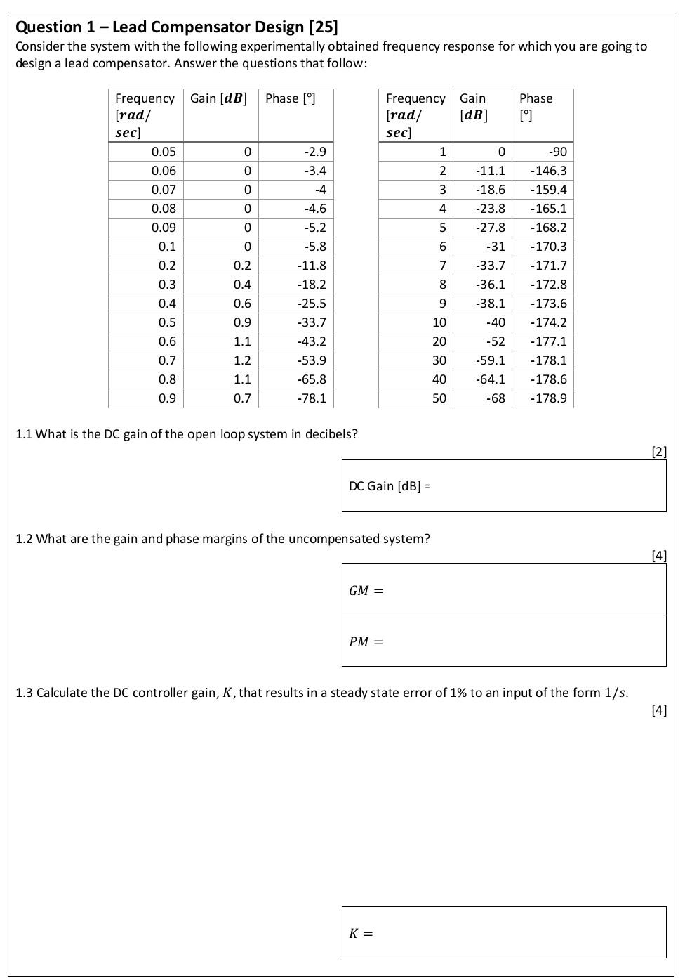 Solved Question 1 - Lead Compensator Design [25] Consider | Chegg.com