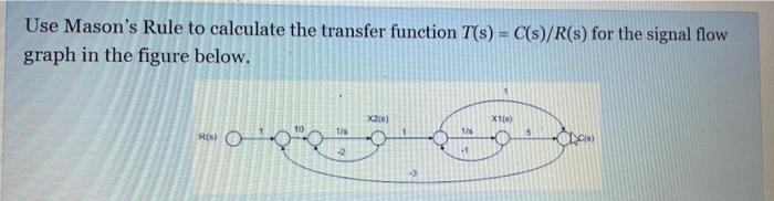 Solved Use Mason's Rule to calculate the transfer function | Chegg.com