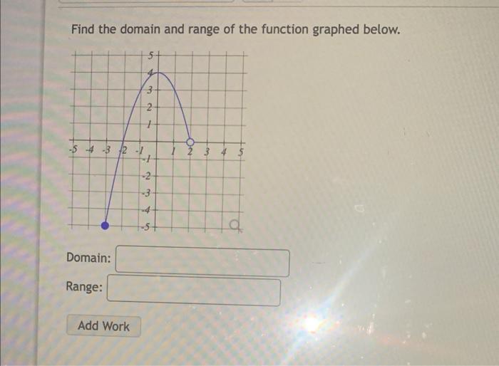 Solved Find the domain and range of the function graphed | Chegg.com