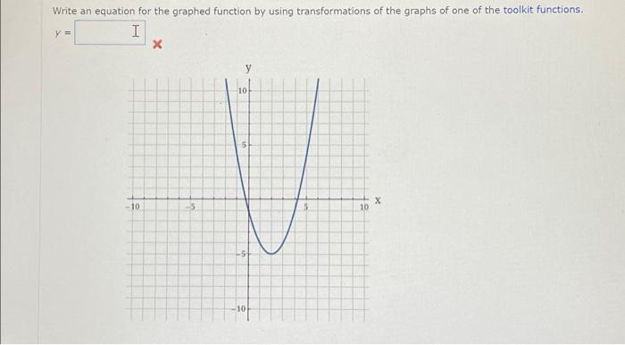 Solved Write an equation for the graphed function by using | Chegg.com